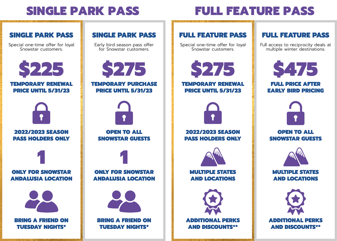 Season Passes - Snowstar - Where Fun's Always in Season!
